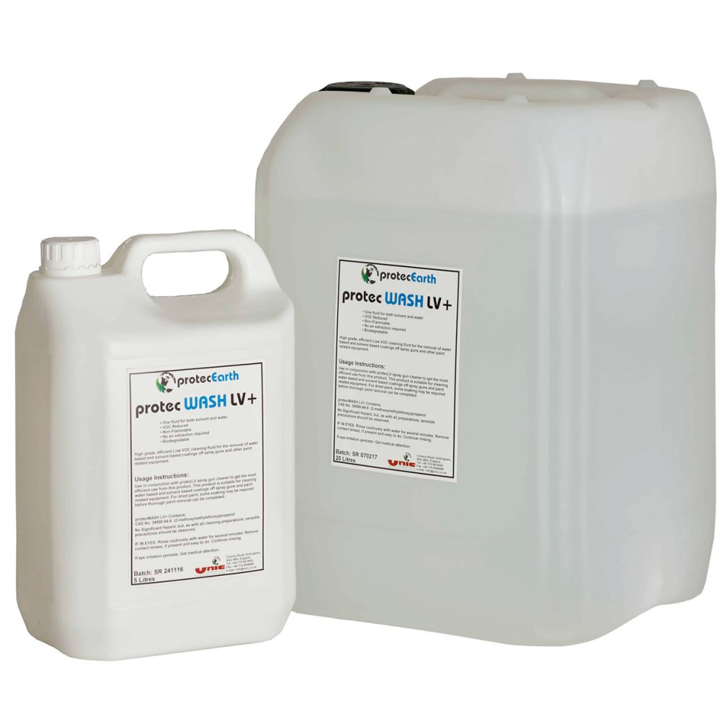 VOC Reduction Archives - Unic International