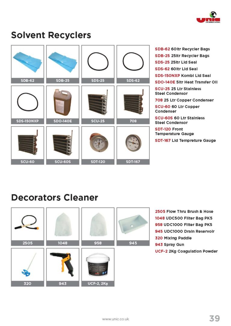 Accessories | Unic International